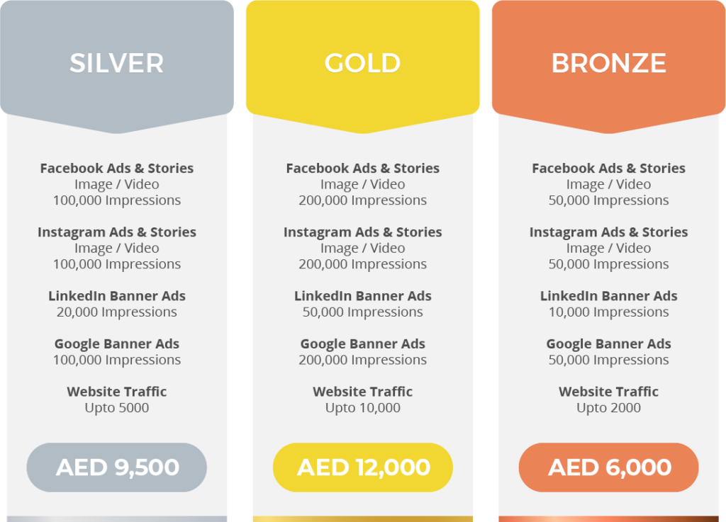 Digital Marketing Packages. Choose from 3 Advertising Packages Digital Marketing Packages. Choose from 3 Advertising Packages
