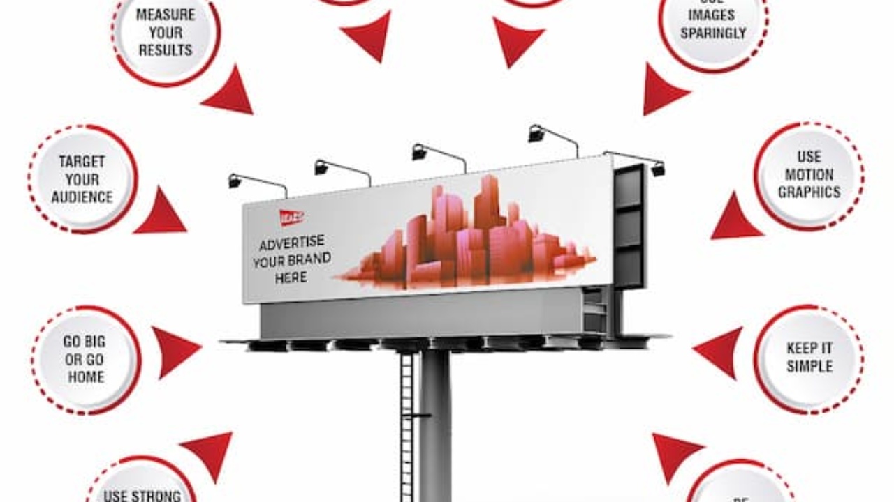 Billboard Advertising Ideas