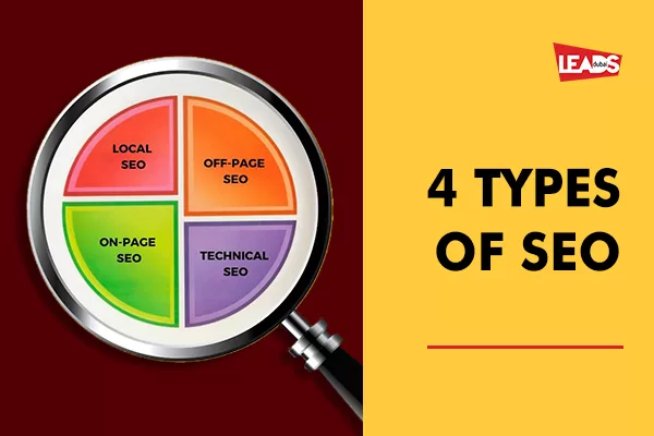 Explore the 4 Essential SEO Types You Need to Know